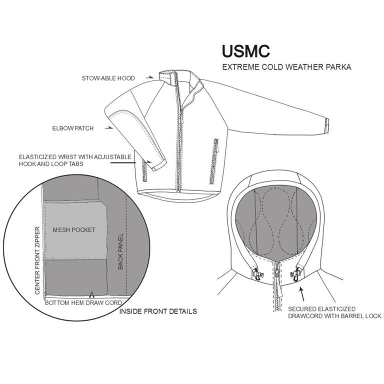 USMC Happy Jacket: Surplus Extreme Cold Weather Parka